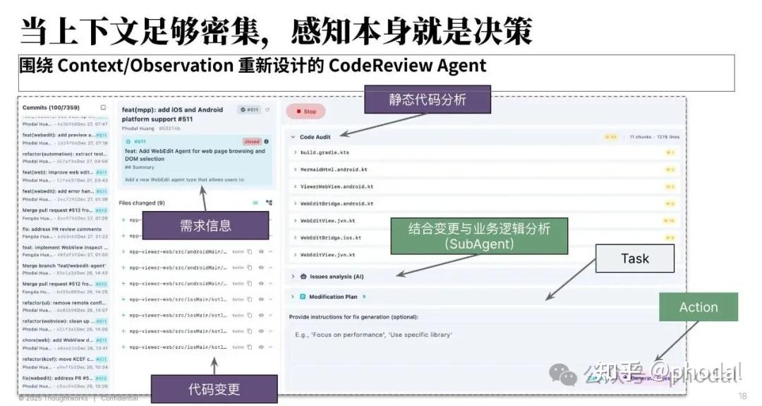 Agentic UI：重新定义“好体验”，让 UI 成为数字员工的执行界面 - 知乎