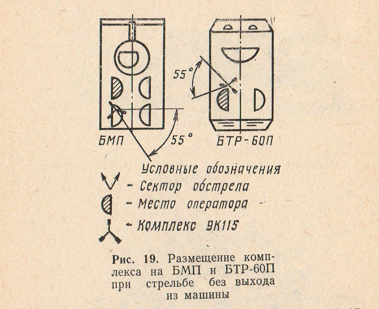 如何评价9M115反坦克导弹? - 知乎