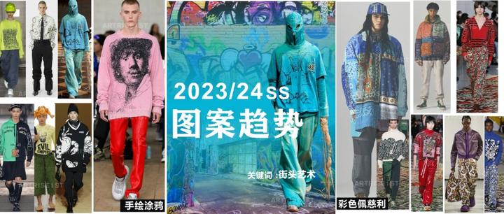 2023/24SS男装图案趋势&街头艺术 - 知乎