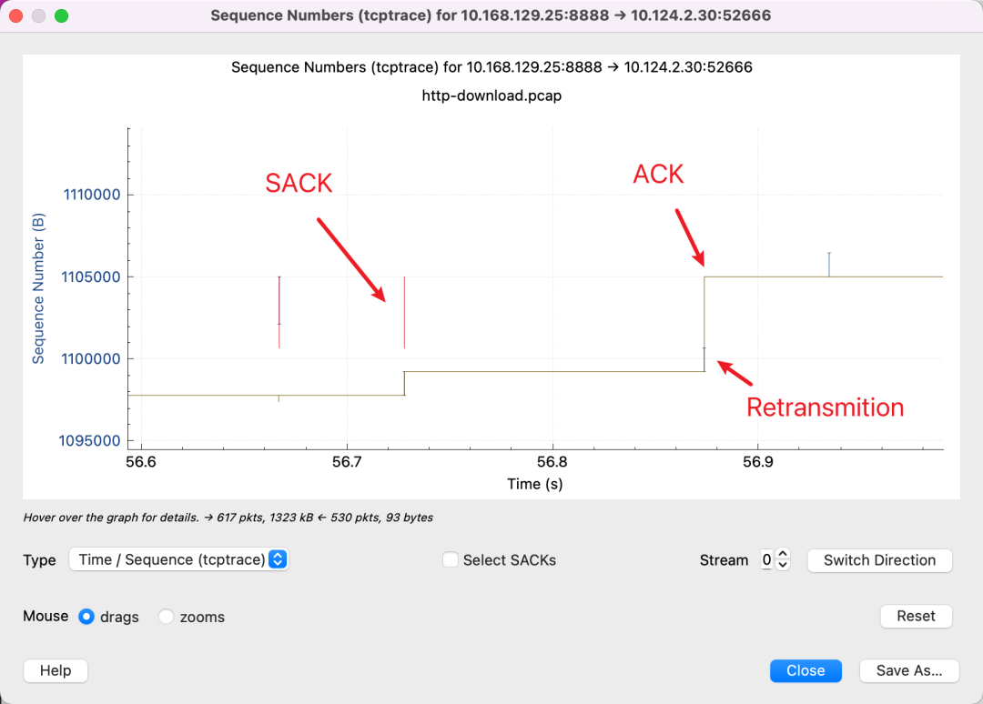 如何使用 Wireshark 分析 TCP 吞吐瓶颈 - 知乎