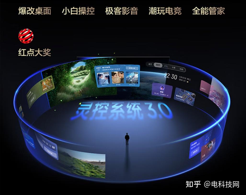 全球首发！TCL T6L Pro携行业顶规HVA屏+0.5%LR低反开启高质价新时代 - 知乎