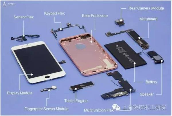 iPhone7 Plus芯片级拆解，A10内部探秘！ - 知乎