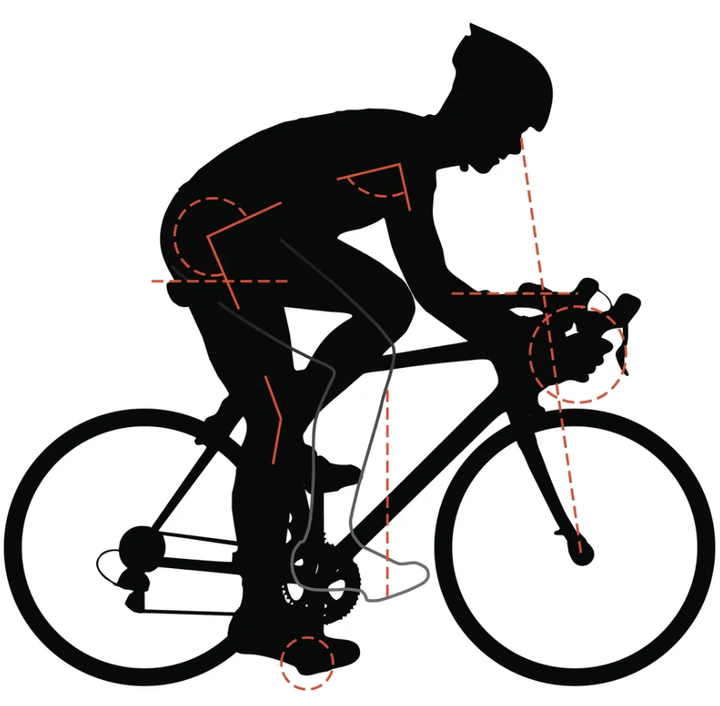 Bike Fit 公路车姿势指南 - 知乎