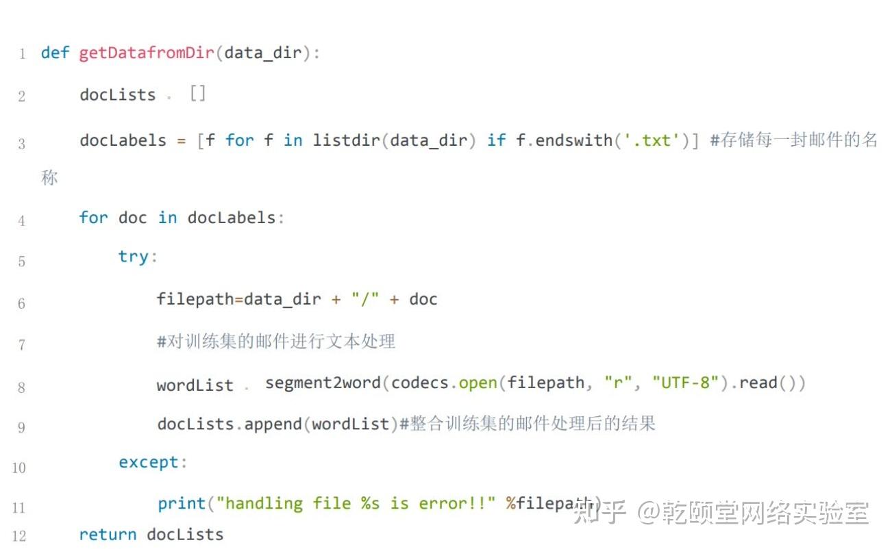 华为HCIA-AI v3.5 Lab实验手册之朴素贝叶斯 - 知乎