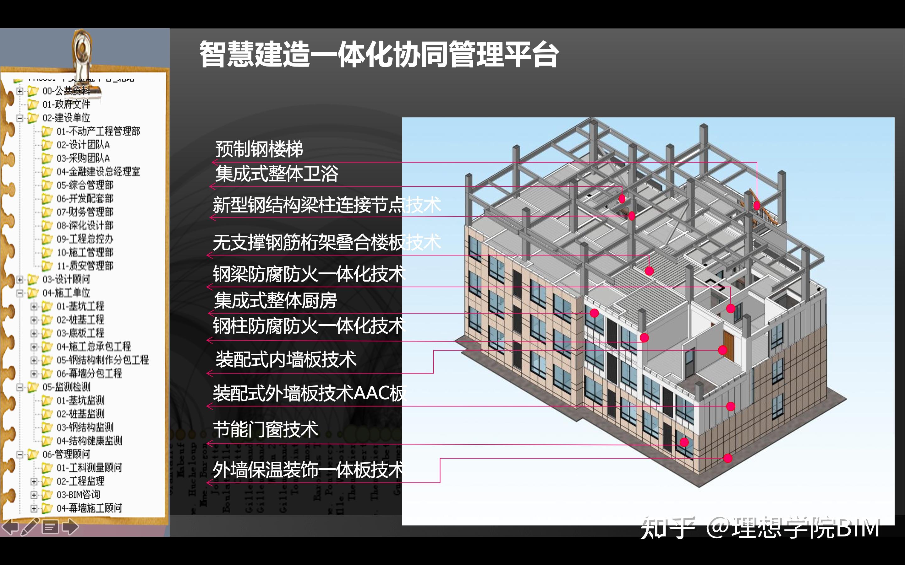 基于BIM的装配式钢结构住宅的研究和实践 - 知乎
