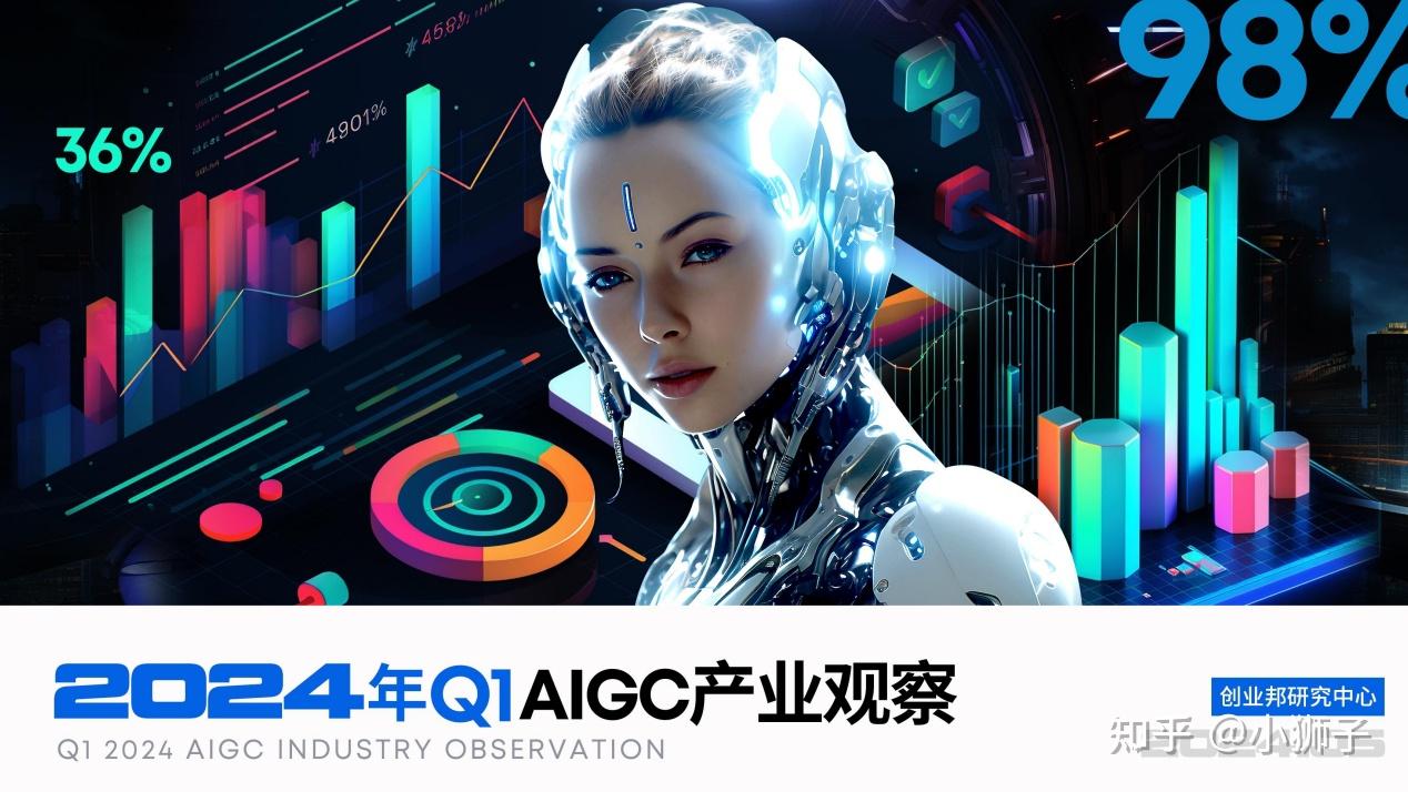 全是干货！2025年AIGC行业279篇顶级报告，吐血整理！（AIGC技术、AIGC发展趋势、AIGC产业链、AIGC+教育、AI绘画、AI医疗、数据要素、人工智能、AI、AIGC大模型、AI ...