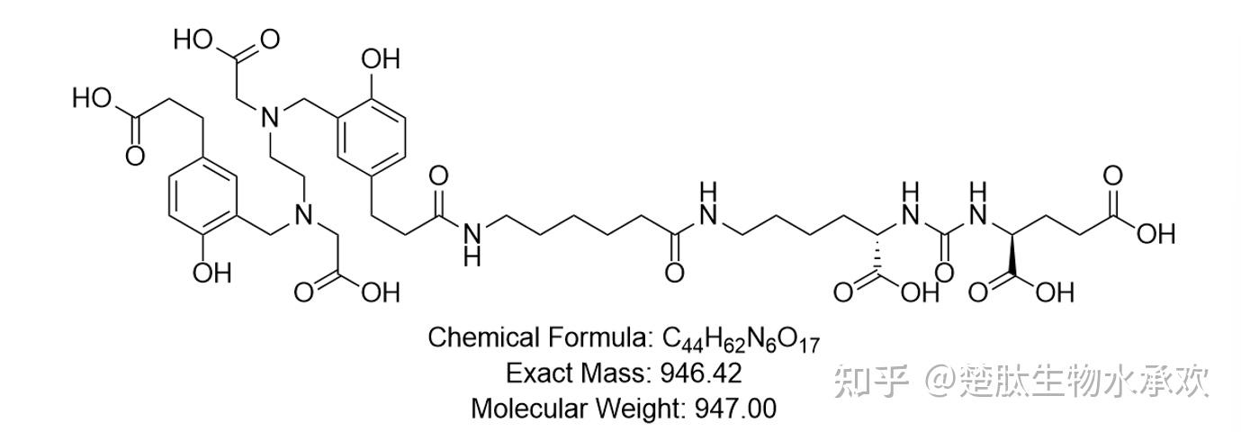 多肽合成：FMRF-amide and Analogs ，Leu-Ser-Ser-Phe-Val-Arg-Ile-NH2 - 知乎