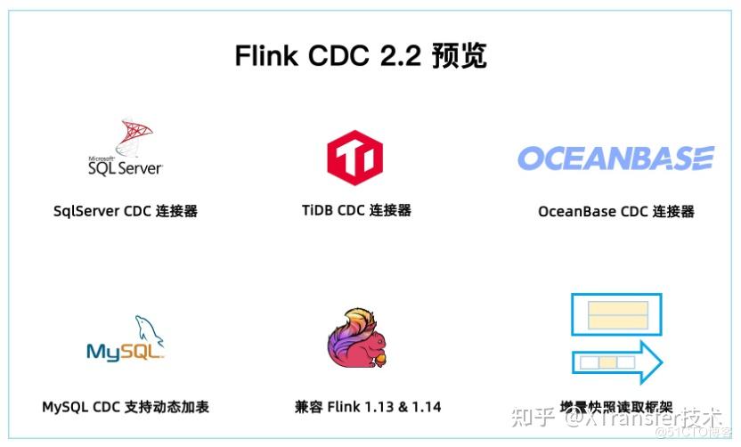 Flink CDC 项目 GitHub star 破 2000，新增来自XTransfer的Maintainer 成员 - 知乎