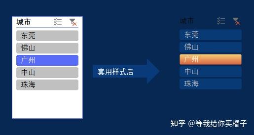 切片器美化 知乎 9083