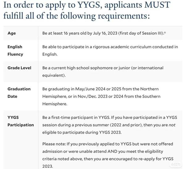 美国夏校｜耶鲁大学顶级夏校YYGS 2023 申请开放！ - 知乎