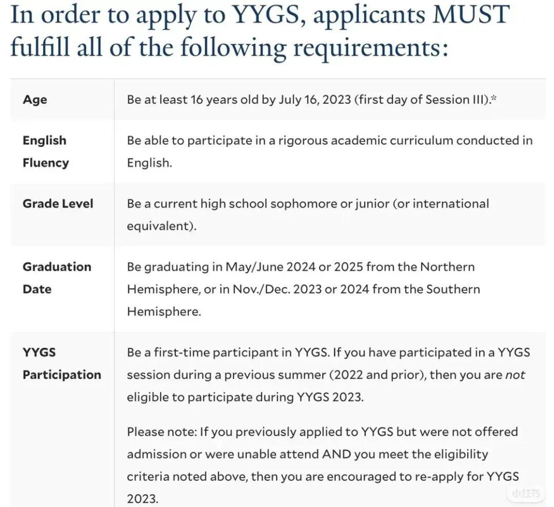 美国夏校｜耶鲁大学顶级夏校YYGS 2023 申请开放！ - 知乎