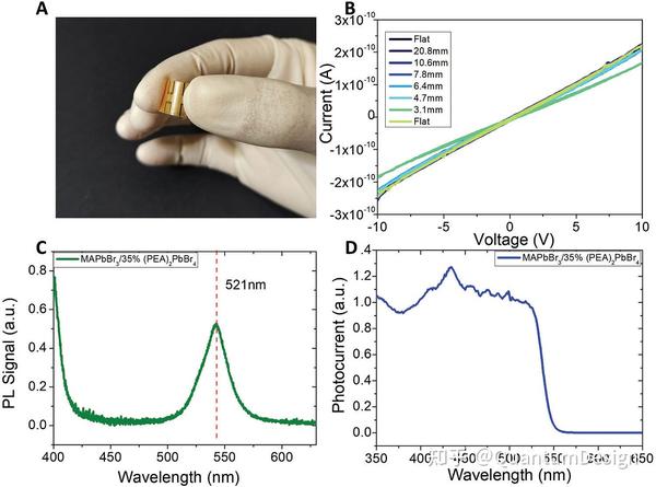 应用盘点：小型台式无掩膜直写光刻系统-MicroWriter ML3在多领域进展汇总 - 知乎
