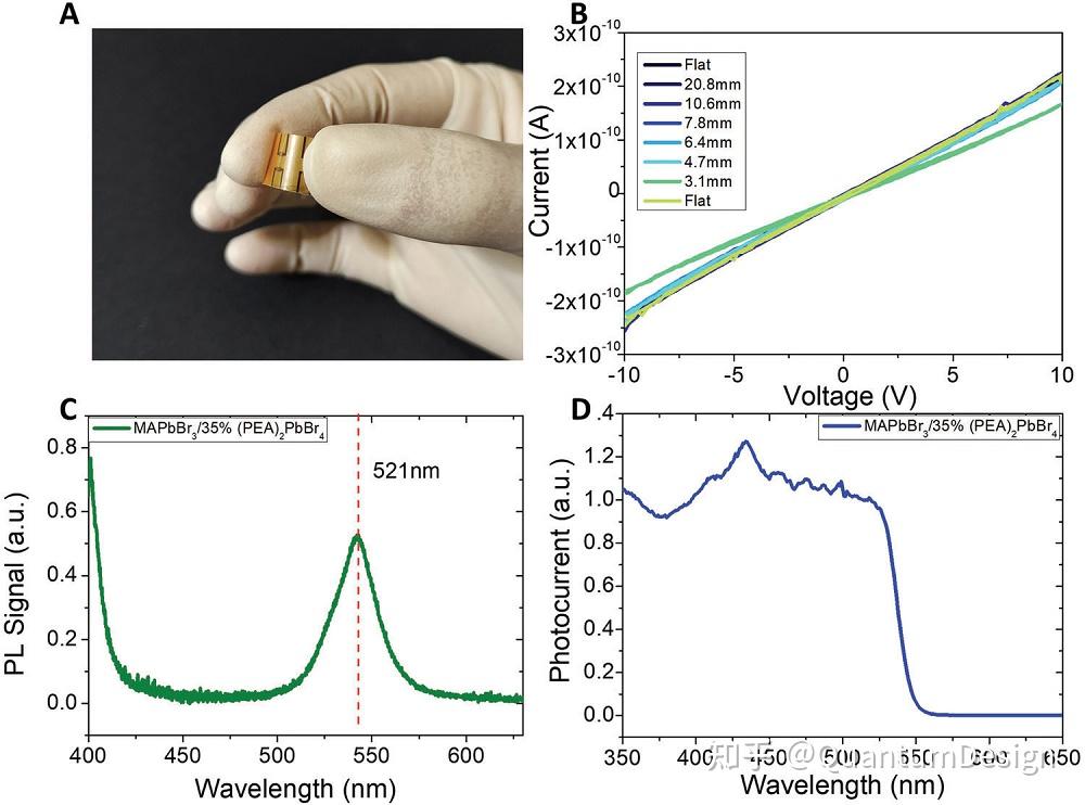 应用盘点：小型台式无掩膜直写光刻系统-MicroWriter ML3在多领域进展汇总 - 知乎