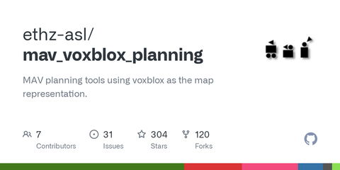 Continuous-Time Trajectory Optimization for Online UAV Replanning - 知乎