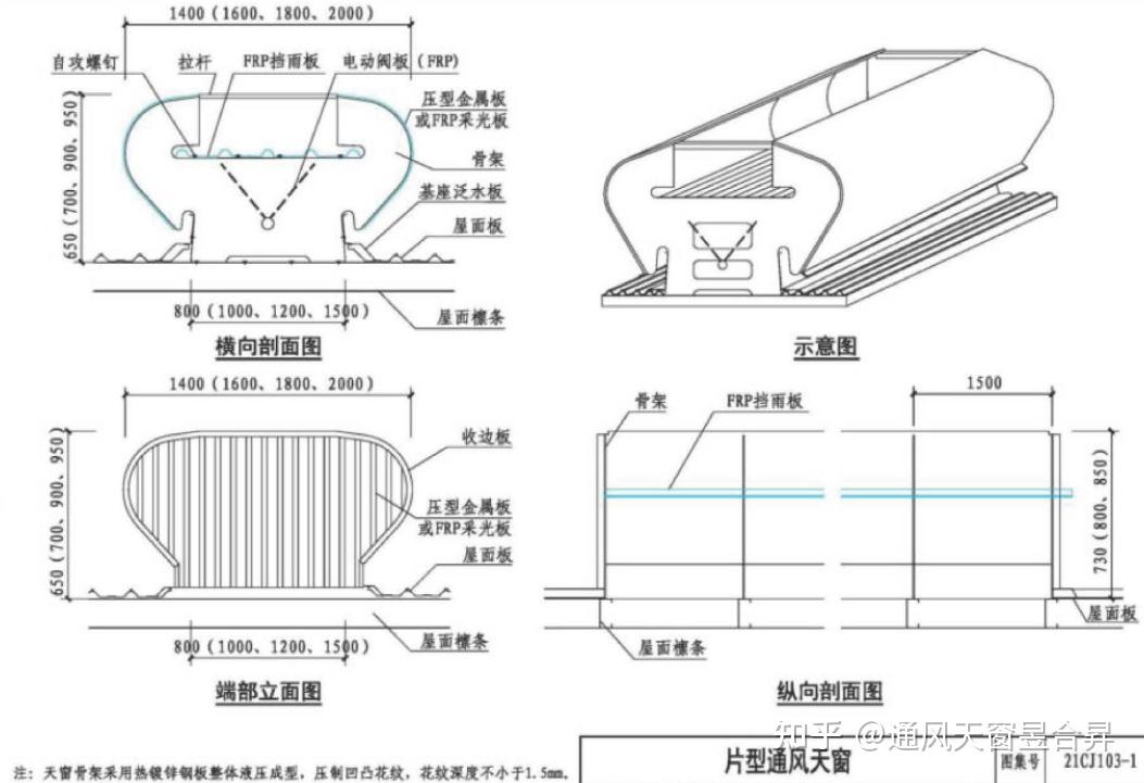 21CJ103-1玻璃纤维增强聚酯(FRP)板材应用构造(一)图集解读 - 知乎