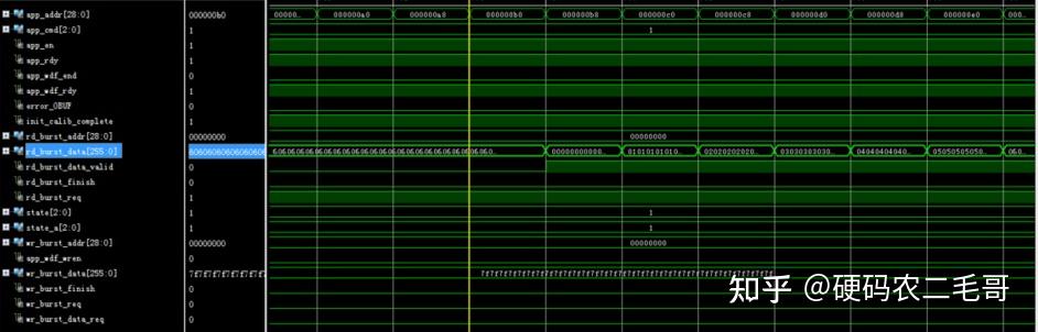 DDR3读写时序 - 知乎