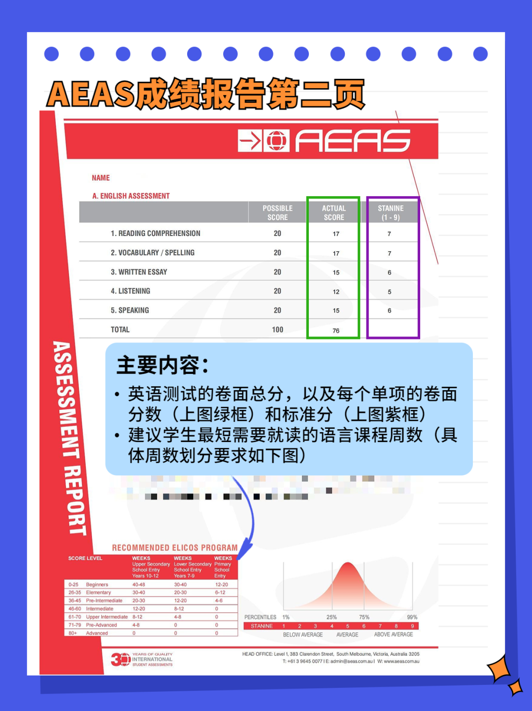 通往澳洲顶尖私校的敲门砖 | AEAS考试指南 - 知乎
