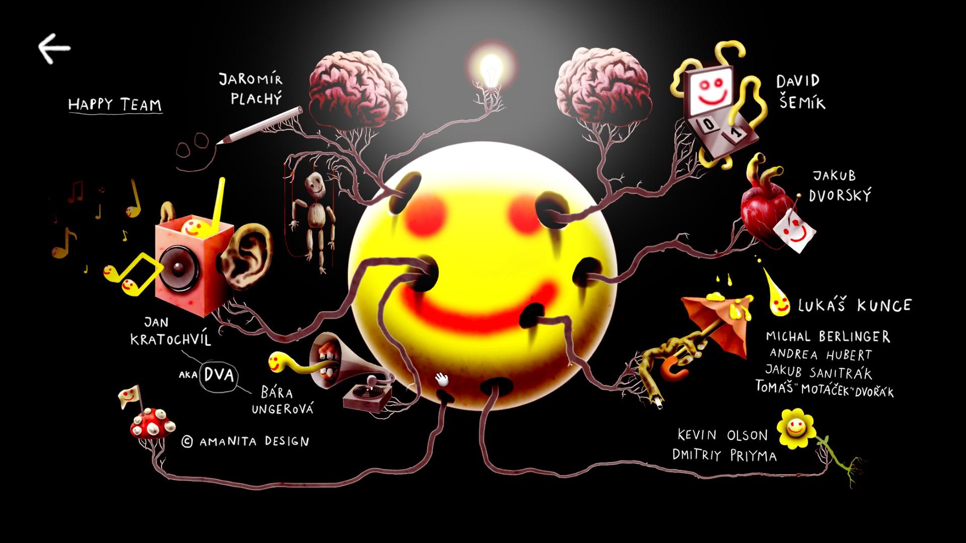如何评价Amanita Design的《Happy Game》（快乐游戏）？ - 知乎
