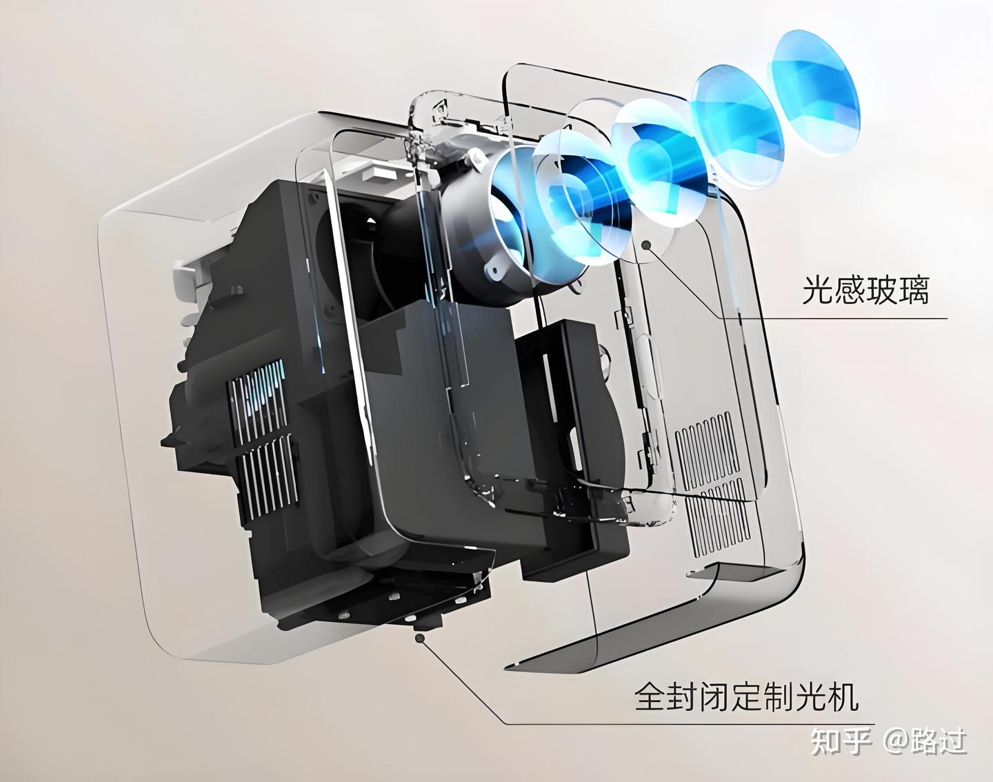 先科裸眼3D投影仪，不戴眼镜也能享受极致3D视觉盛宴！ - 知乎