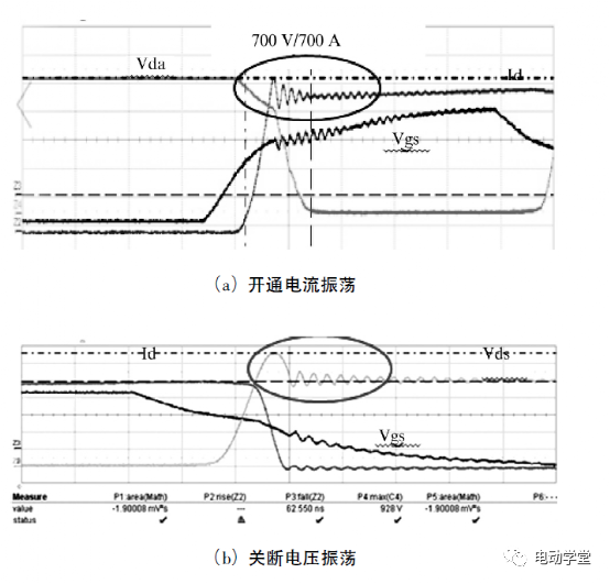 SiC-MOSFET在电动汽车领域的应用 - 知乎