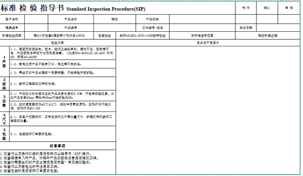 文件合集：11份SIP的模板和案例-打包获取！ - 知乎
