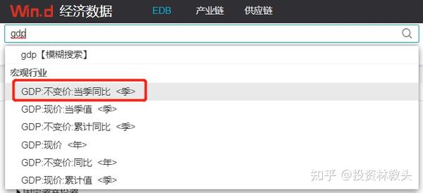 一文看懂GDP的分析方法 - 知乎