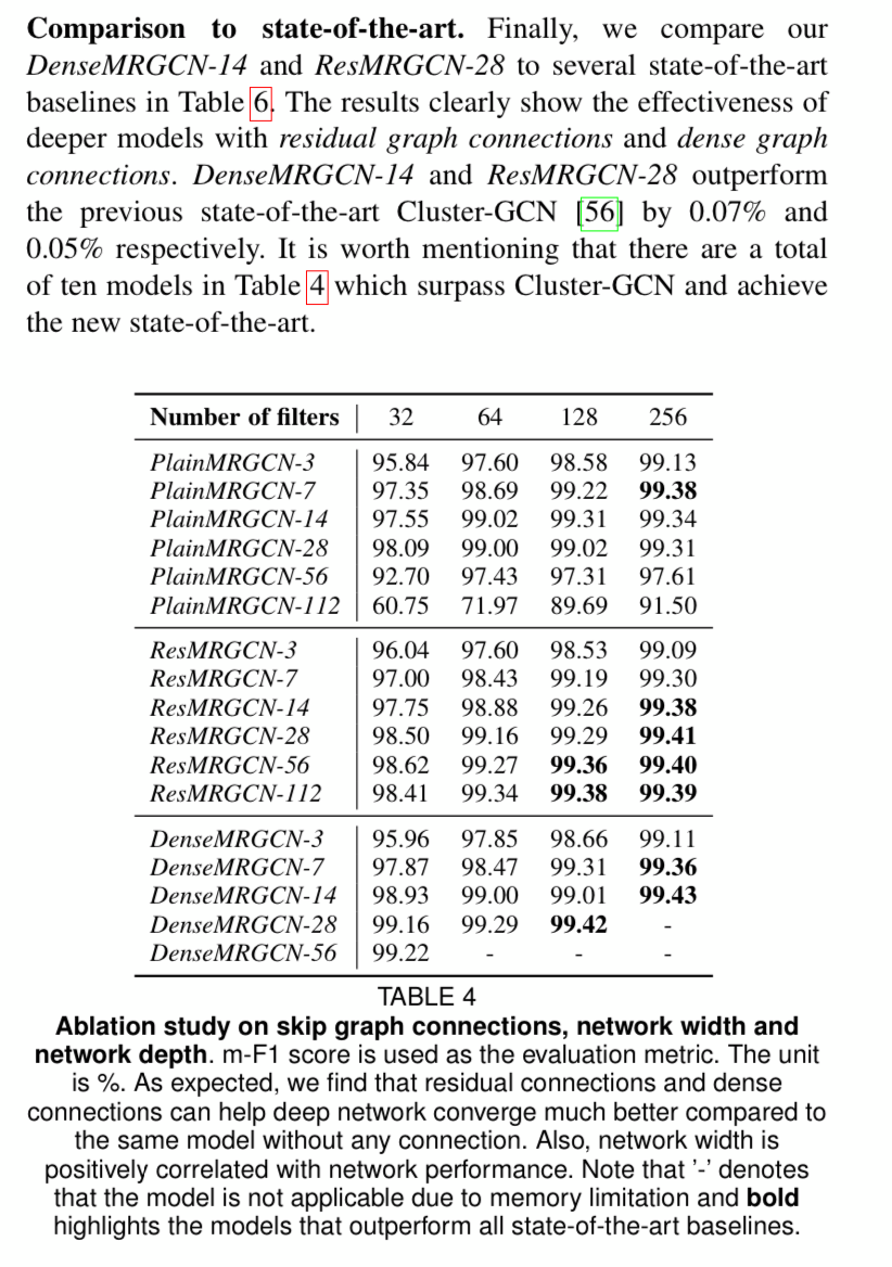 GCN有必要做深层吗? - 知乎