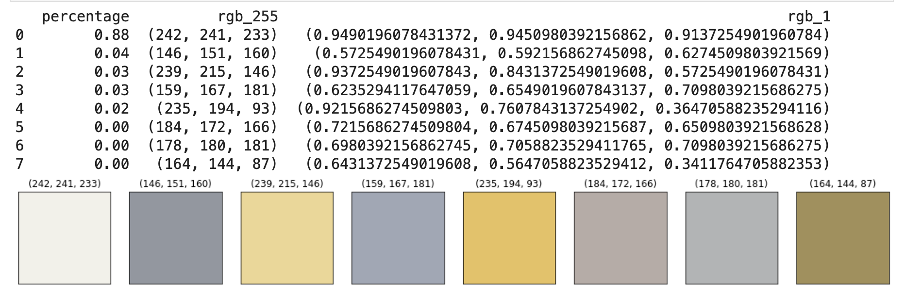 论文中有哪些好看的值得推荐的colorbar？ - 知乎