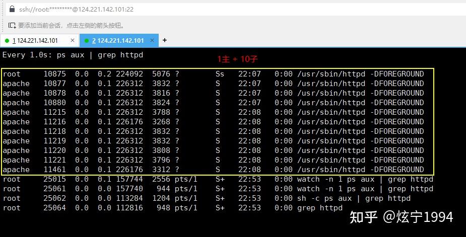一文带你理解Apache的httpd服务器及其配置文件 - 知乎
