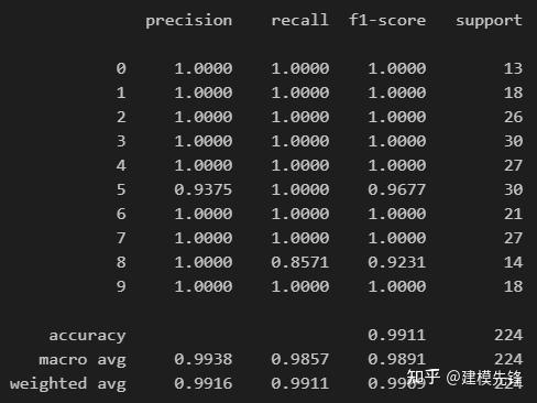 Python轴承故障诊断 (19)基于Transformer-BiLSTM的创新诊断模型 - 知乎