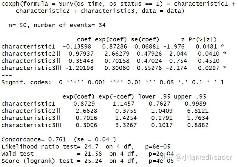 Cox回归预测模型：模型的验证——C-index - 知乎