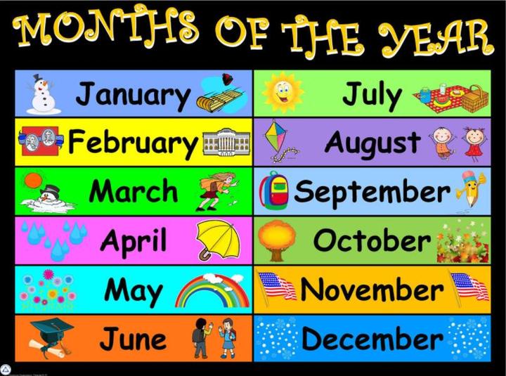 公历12 个月的英语名称的来历你知道吗？ - 知乎