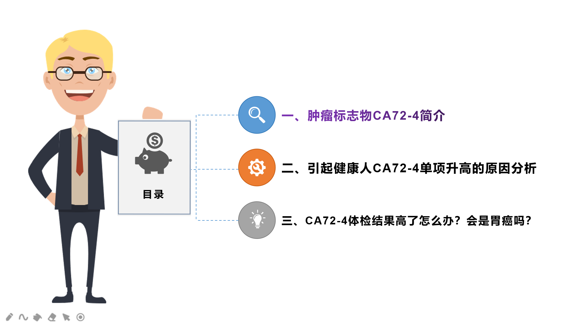 每年的体检中CA724偏高到底要不要紧？ - 知乎