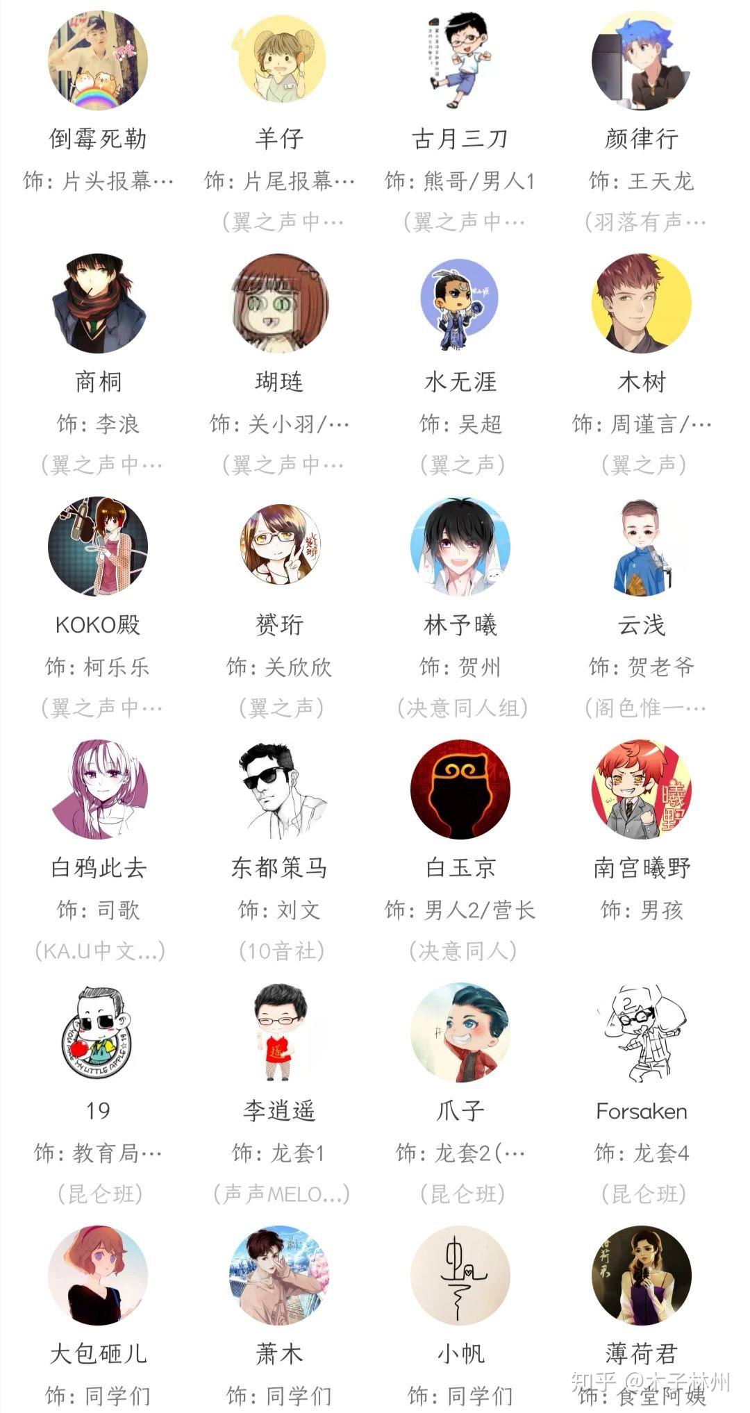 质量较好的ABO广播剧推荐？ - 知乎