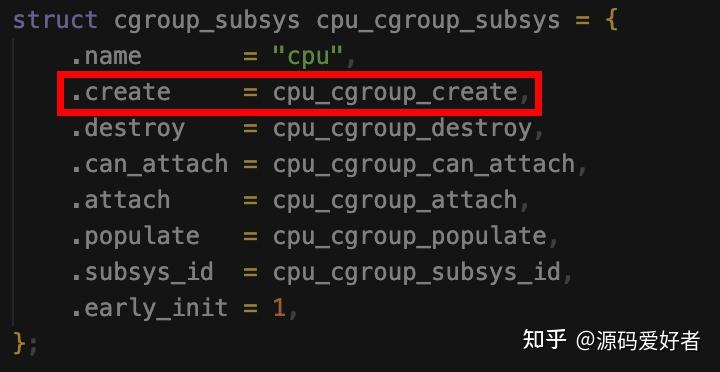 Linux内核源码解析---cgroup实现之子系统cpu_cgroup - 知乎