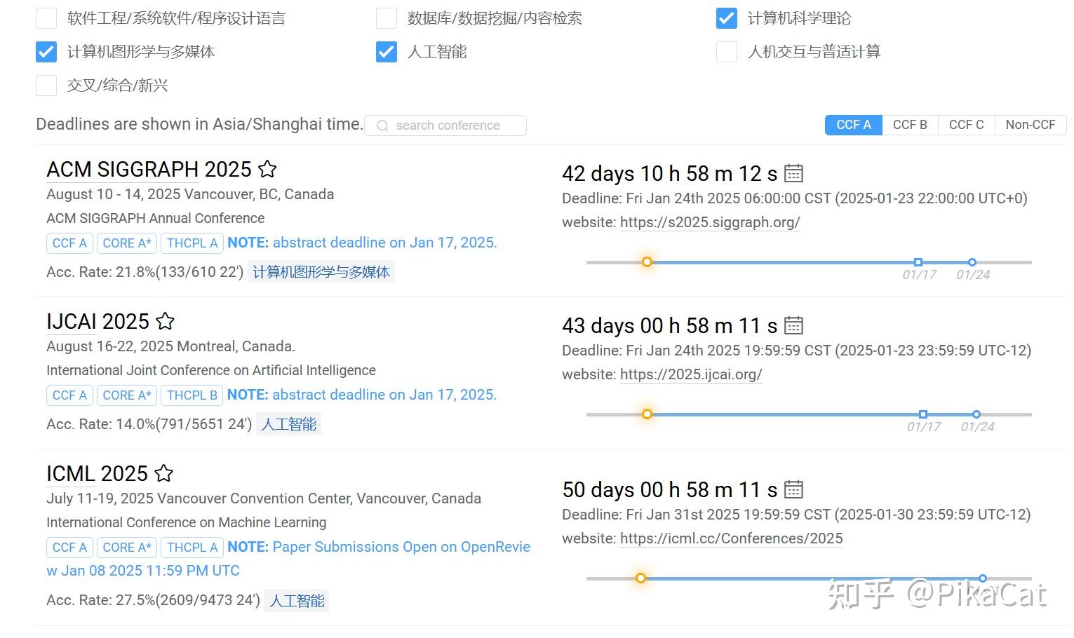 AAAI 2025录用结果已出！CV转投什么合适，ICME是否好中？ - 知乎