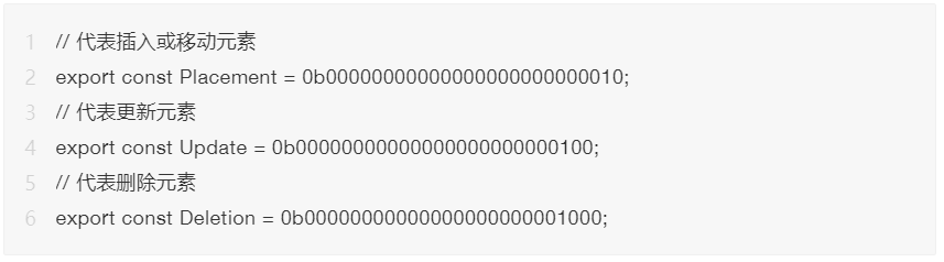 React 从 v15 升级到 v16 后，为什么要重构底层架构 - 知乎