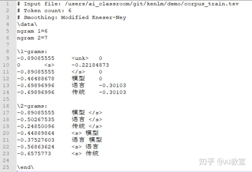 如何通俗去理解ngram模型呢，比如Bi-gram,Tri_gram? - 知乎
