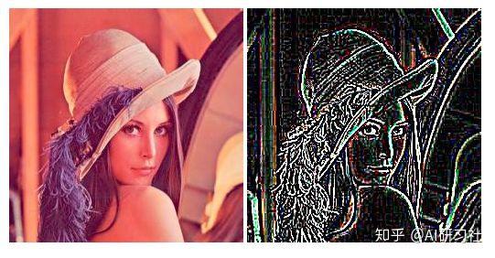 常用的十大 python 图像处理工具 - 知乎