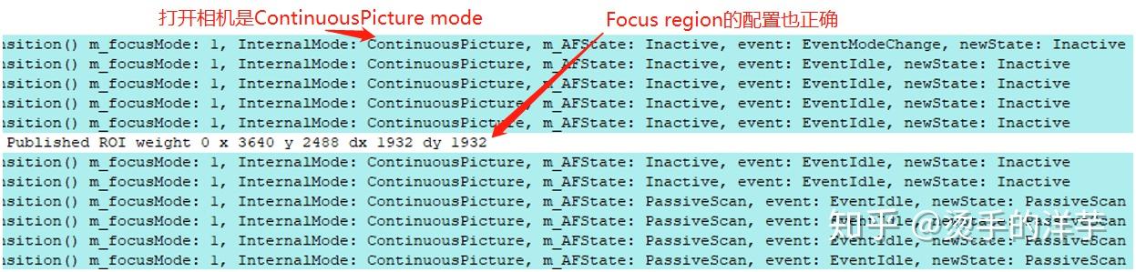 Android AF Work Flow安卓自动对焦工作流程 - 知乎