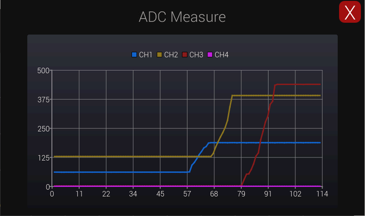 树莓派GUI-ADC测量-PySide/PyQT/QML/Python/Qt - 知乎