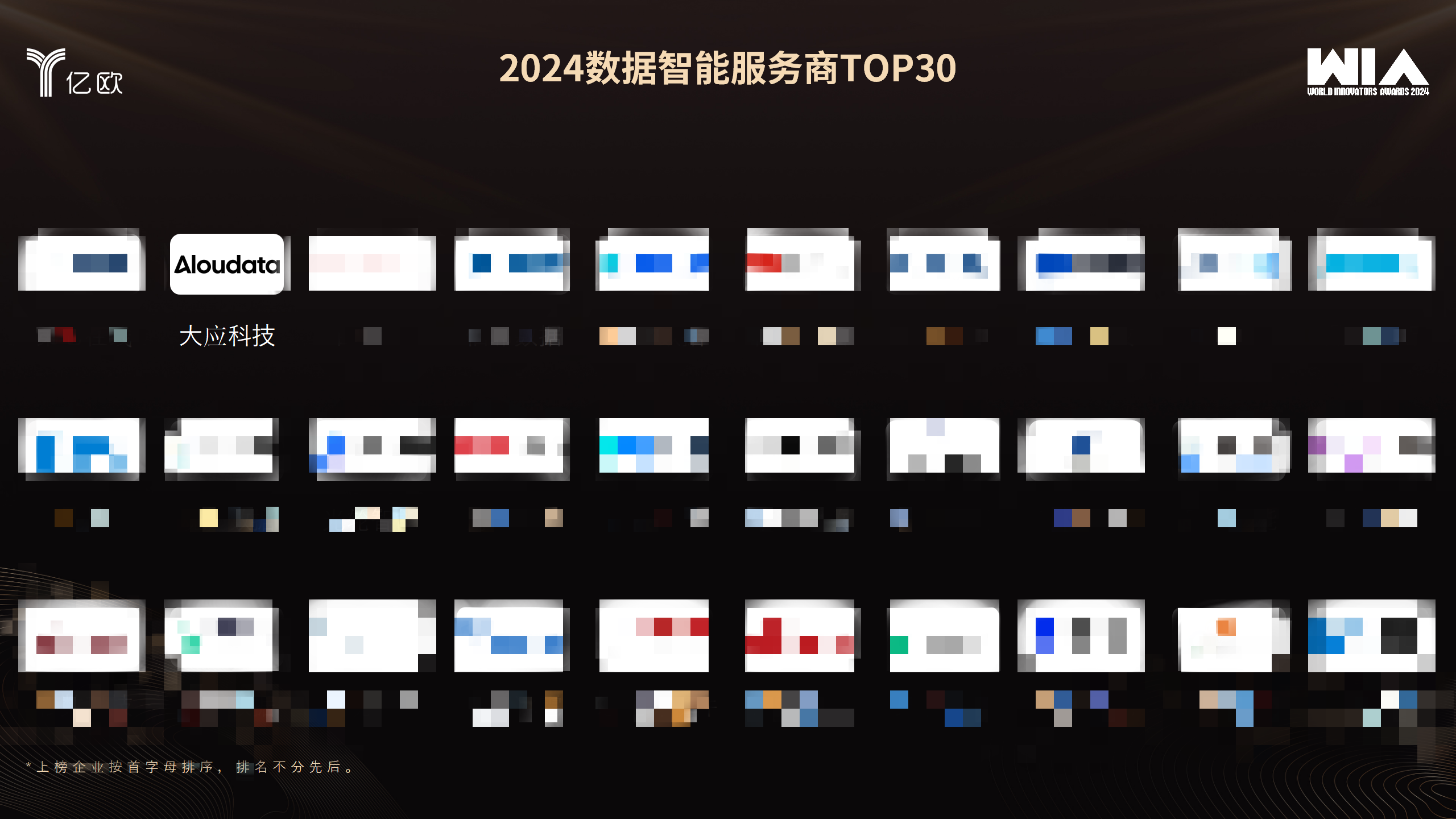 Aloudata 荣登“数智技术系列榜单”和“数据智能服务商 TOP30” - 知乎