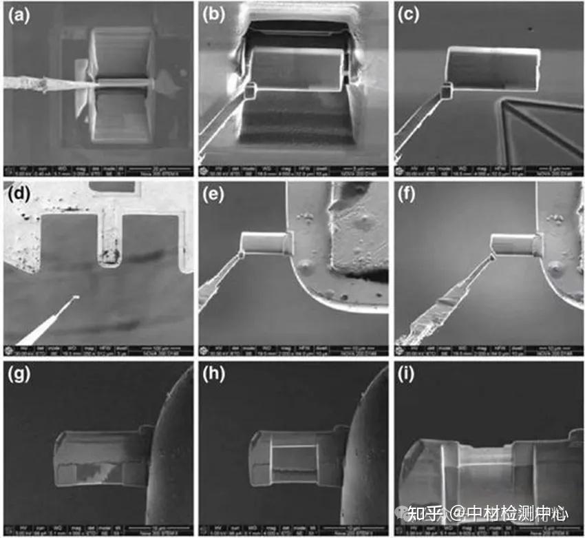不止精准切割！FIB 技术在半导体芯片修复与材料表征中的关键作用——材料表征TEM测试（透射电镜）基础知识 - 知乎