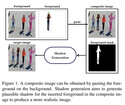 CVPR 2024 | 图像超分、图像恢复汇总！用AIGC扩散模型diffusion来解决图像low-level任务的思路 - 知乎