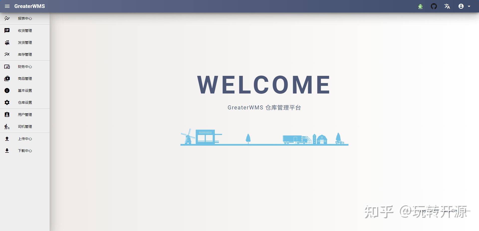 目前有哪些好用的免费开源wms仓储管理软件？ - 知乎