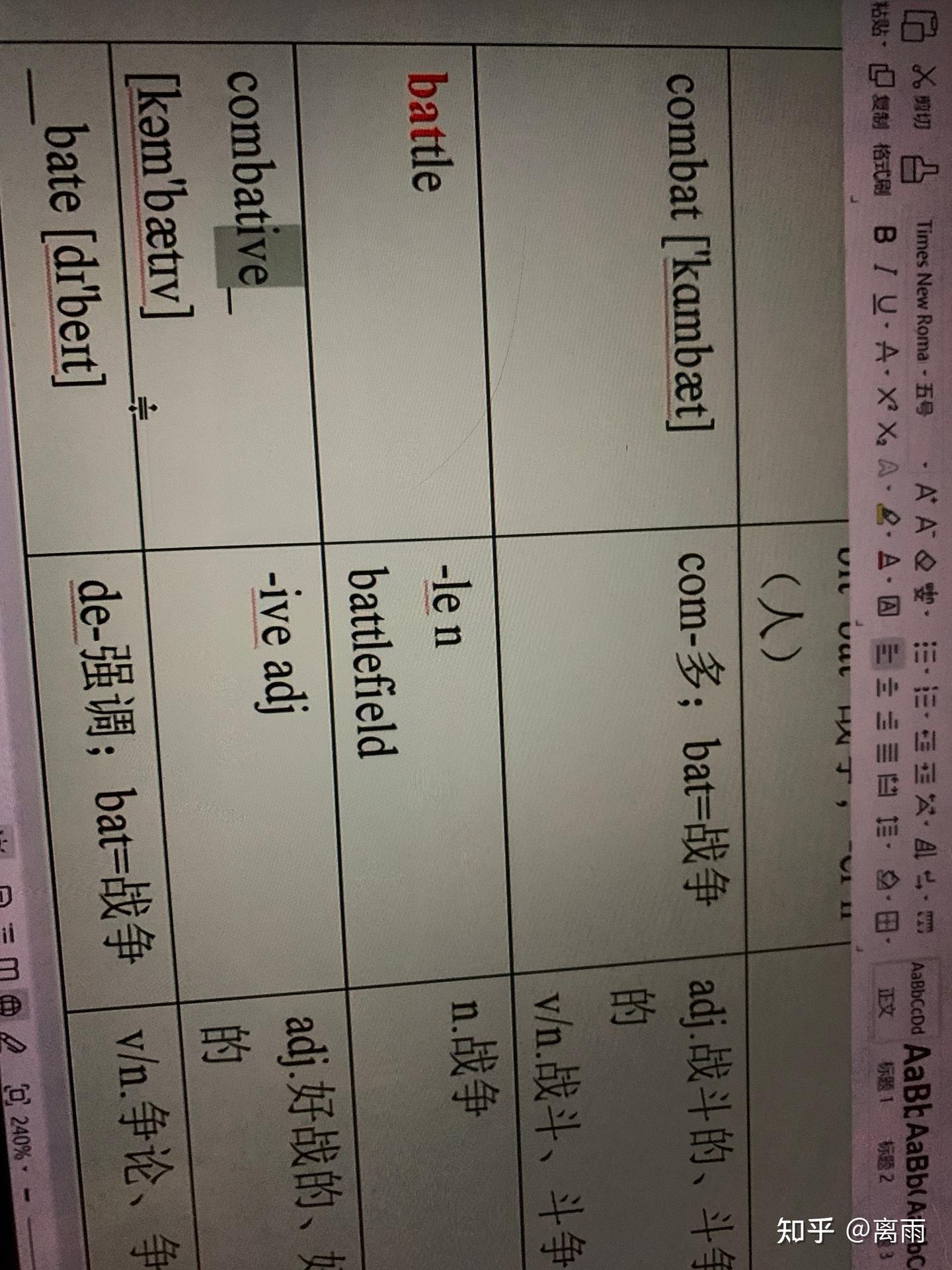 橙啦考研SPA4月2号学习打卡一.写 作功能句 - 知乎