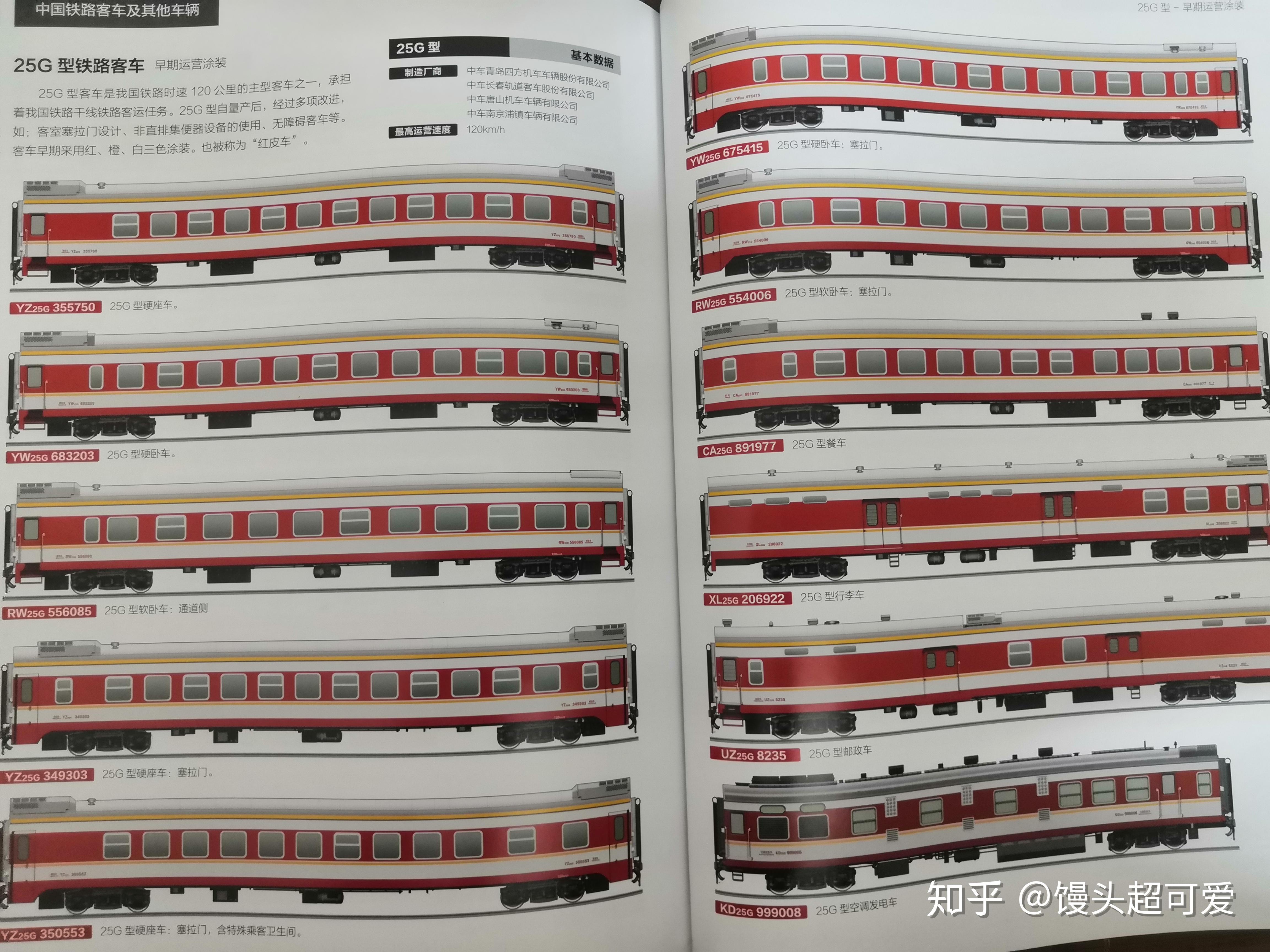 不要在傻傻的说绿皮火车啦！ - 知乎