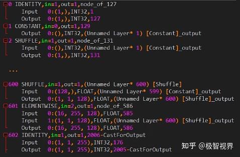 极智AI | TensorRT 中 Layer 和 Tensor 的区别 - 知乎
