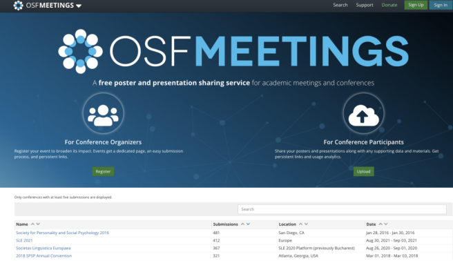 科研工具 | 科研必会的OSF网站攻略分享来啦! - 知乎