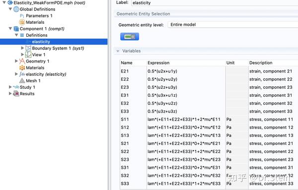 COMSOL - PDE的弱形式（Weak Form PDE） - 知乎